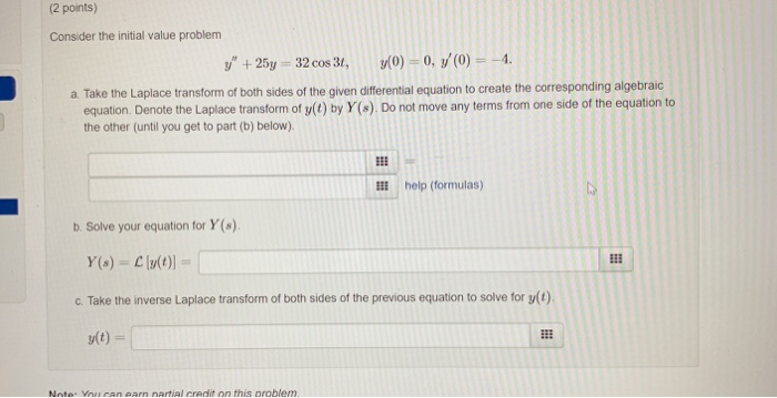Solved 2 points) Consider the initial value problem y" | Chegg.com