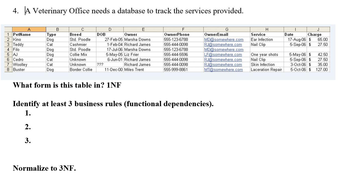 Solved 4. \A Veterinary Office needs a database to track the | Chegg.com