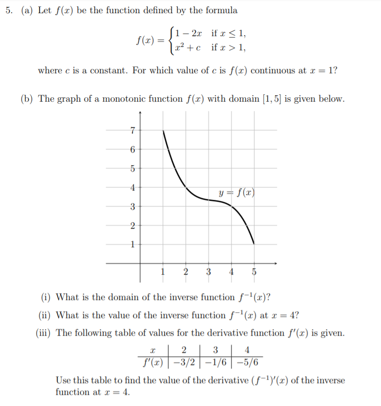 Solved 5. (a) Let f(2) be the function defined by the | Chegg.com