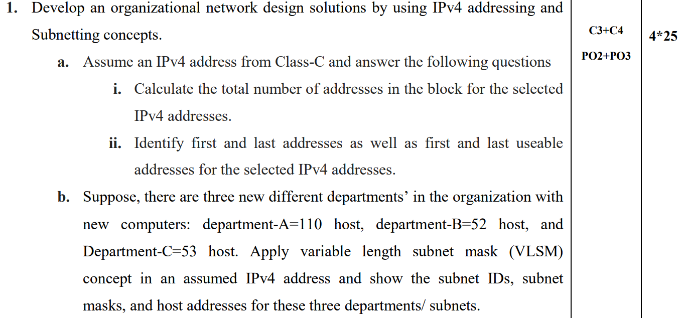 Solved Develop an organizational network design solutions by | Chegg.com