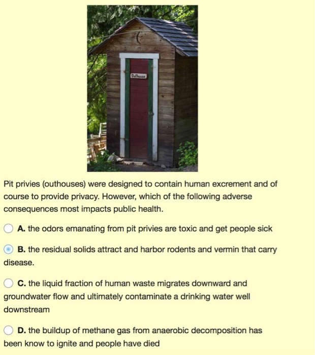 Solved Pit privies (outhouses) were designed to contain | Chegg.com