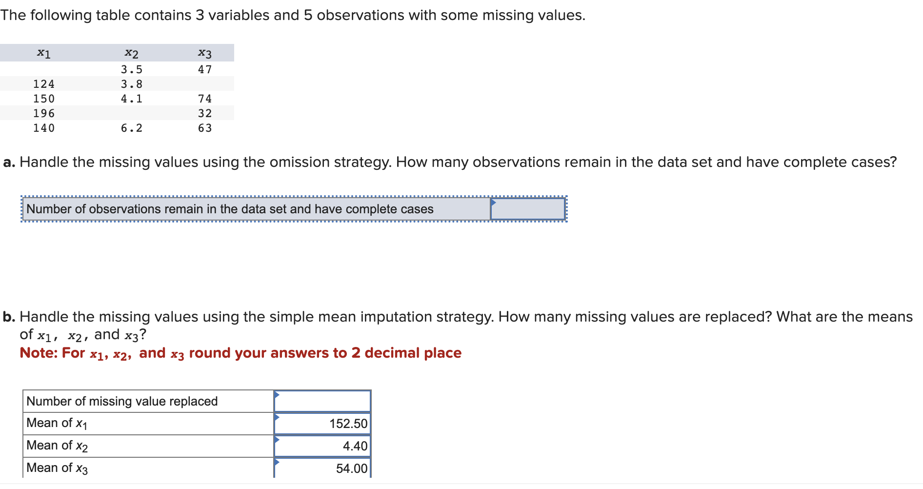 Solved The following table contains 3 variables and 5 | Chegg.com