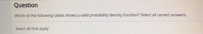 Solved Question Which of the following tables shows a valid | Chegg.com