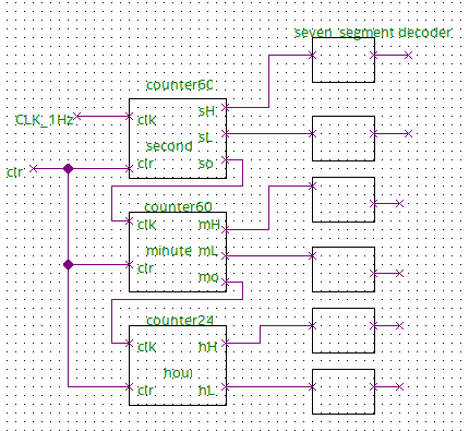Solved Diagram 2 is the block diagram of the electronic | Chegg.com
