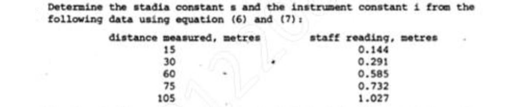 Solved Determine the stadia constants and the instrument | Chegg.com