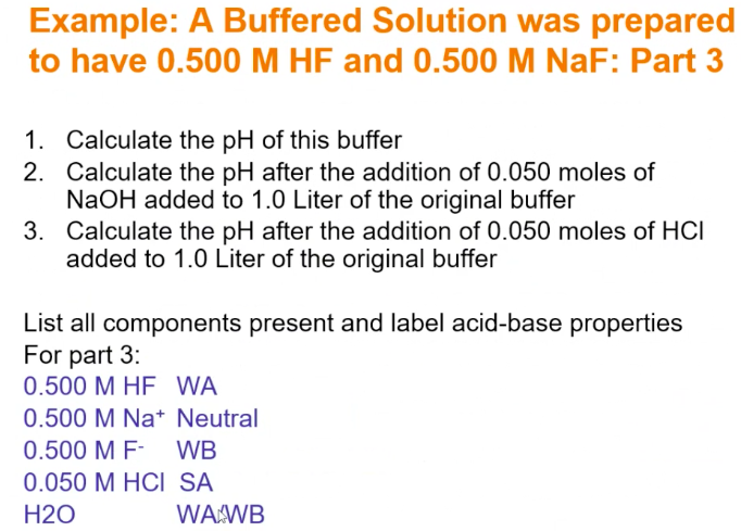 Solved A buffered solution was prepared to have 0.500 M HF | Chegg.com