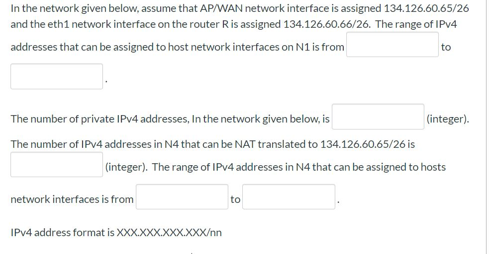 Solved In the network given below, assume that AP/WAN | Chegg.com