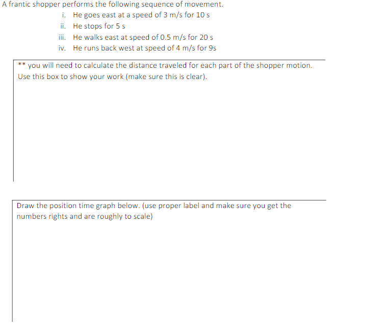 Solved A frantic shopper performs the following sequence of | Chegg.com