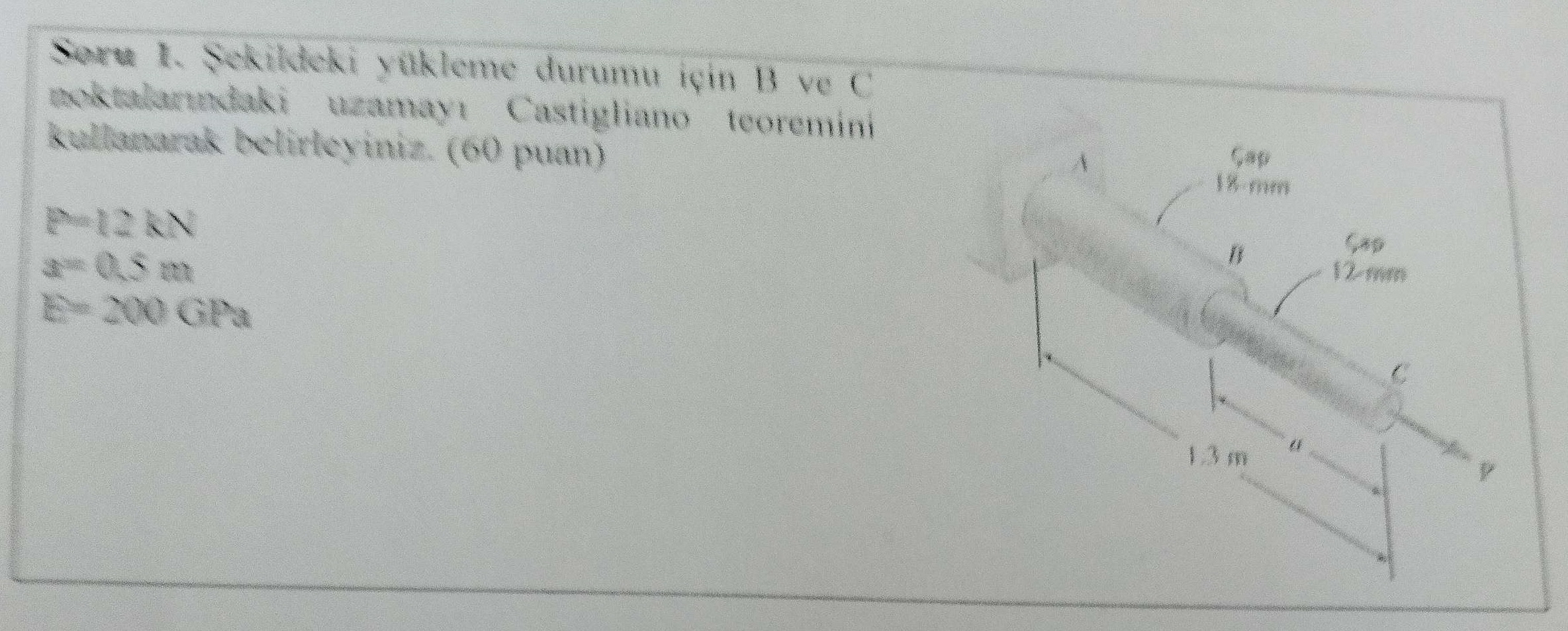 Solved For the loading situation in the figure, determine | Chegg.com
