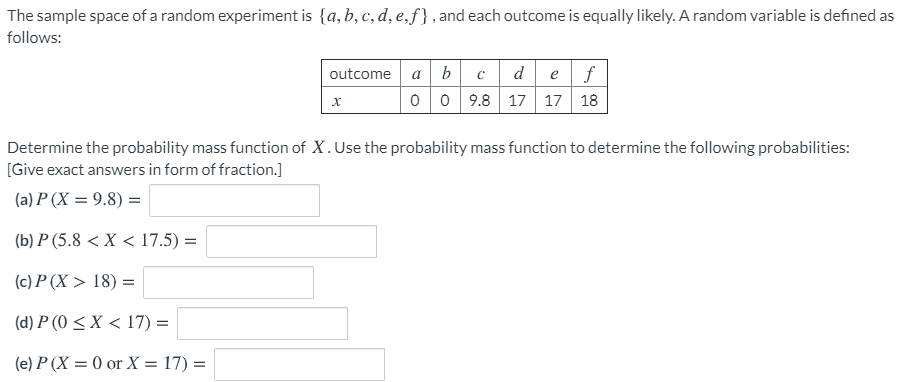 Solved The sample space of a random experiment is | Chegg.com