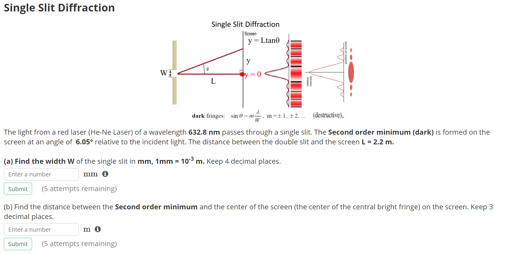 Solved Single Slit Diffraction Single Slit Diffraction | Chegg.com
