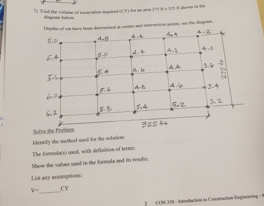 Solved 7) Find the volume of excavation required (CY) for an | Chegg.com
