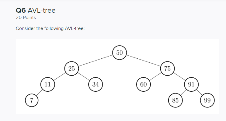 Solved Q6 AVL-tree 20 Points Consider the following | Chegg.com