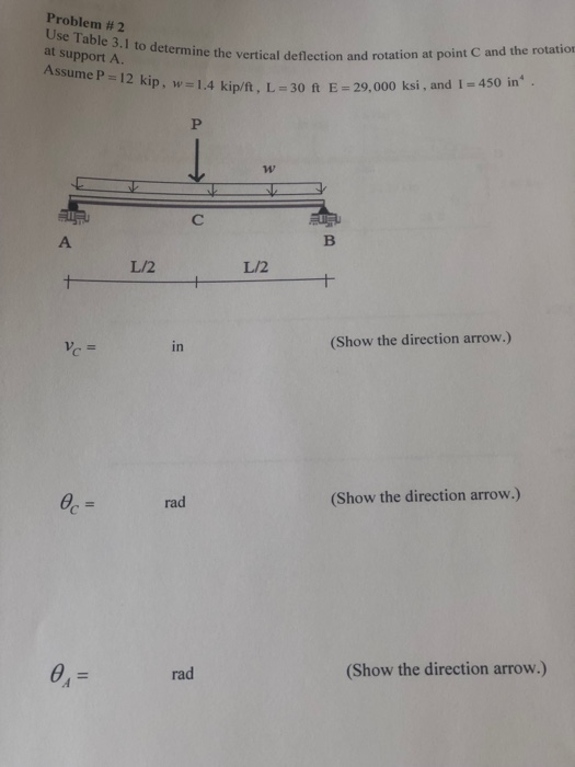 Solved Problem # 2 Use Table 3.1 to determine the vertical | Chegg.com