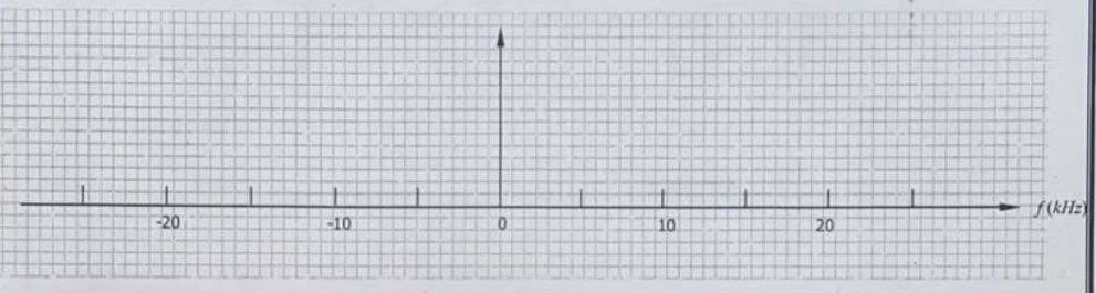 Consider Xt That Encoded Into Binary Pcm The 