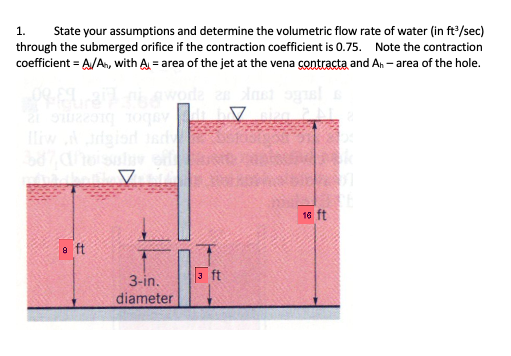 Solved 1. State your assumptions and determine the | Chegg.com