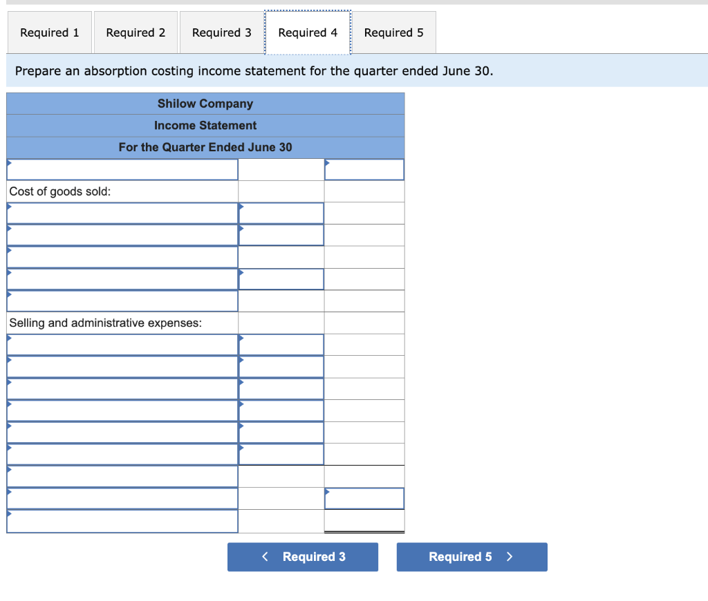 Solved Problem 8-29 (Algo) Completing a Master Budget | Chegg.com