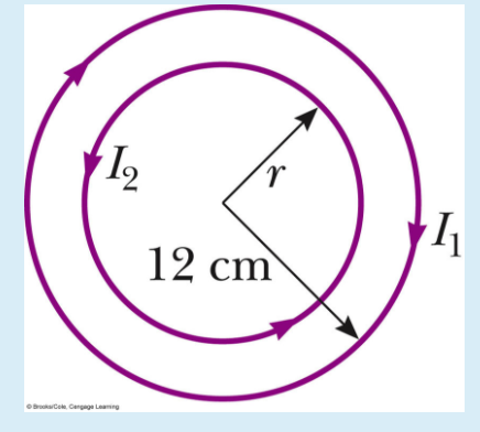 Solved Two coplanar circular loops of wire carry currents of | Chegg.com