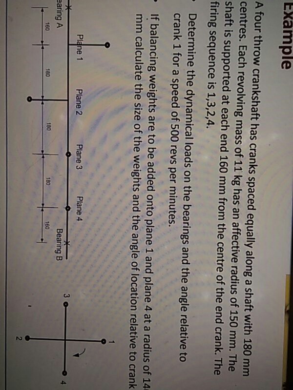 Solved Example A four throw crankshaft has cranks spaced | Chegg.com