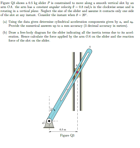 Solved Figure Q3 shows a 0.5 kg slider P is constrained to | Chegg.com
