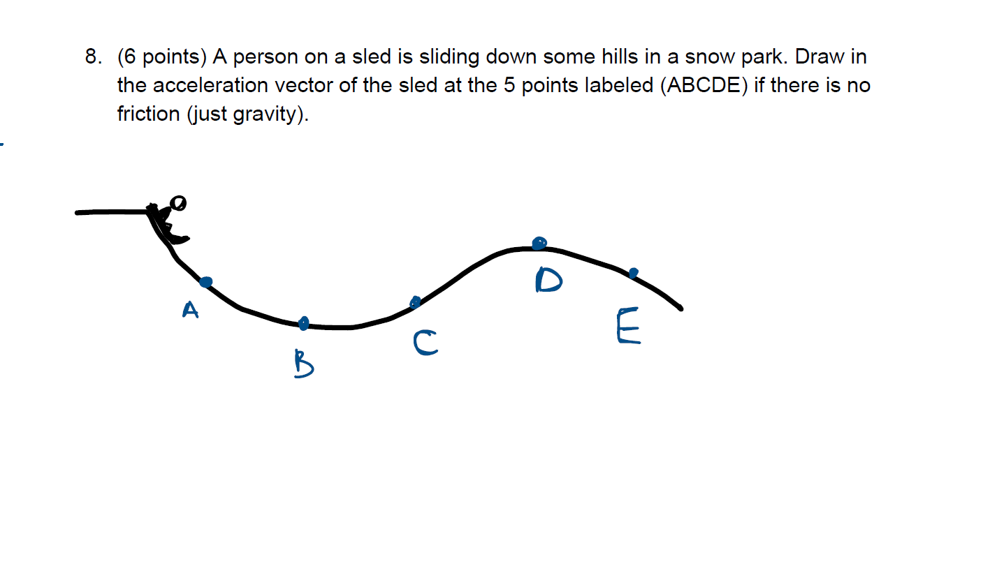 Solved 8. (6 points) A person on a sled is sliding down some | Chegg.com Solved 8. (6 points) A person on a sled is sliding down some | Chegg.com