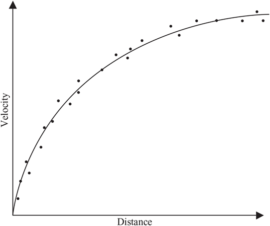 Solved Consider the following debate between two students | Chegg.com