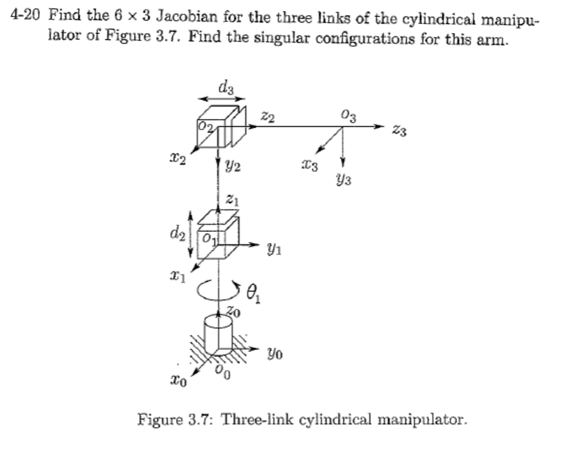 Solved 4-20 Find the 6 x 3 Jacobian for the three links of | Chegg.com