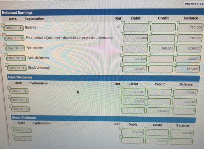 Solved Problem 14-2A (Part Level Submission) The | Chegg.com