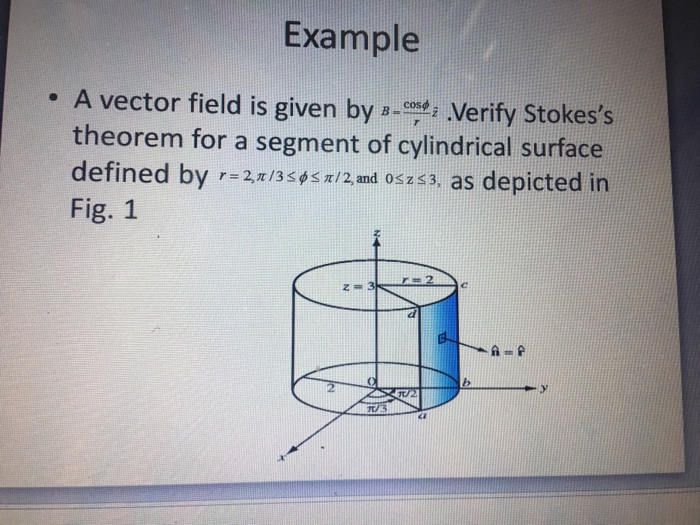 Solved A vector field is given by B = cos phi/r Z vector, | Chegg.com