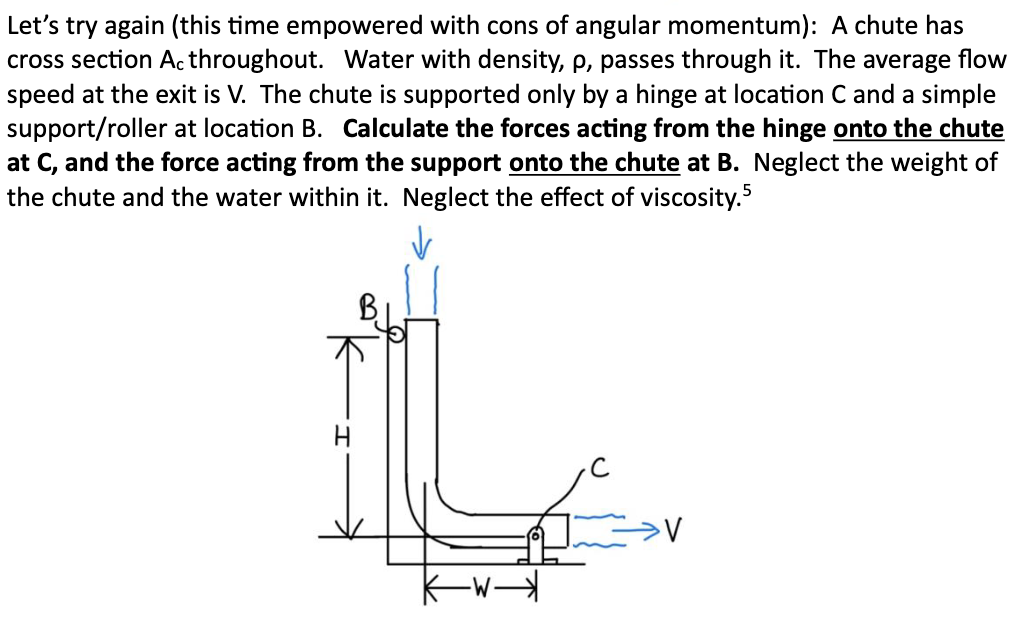 Let's try again (this time empowered with cons of | Chegg.com