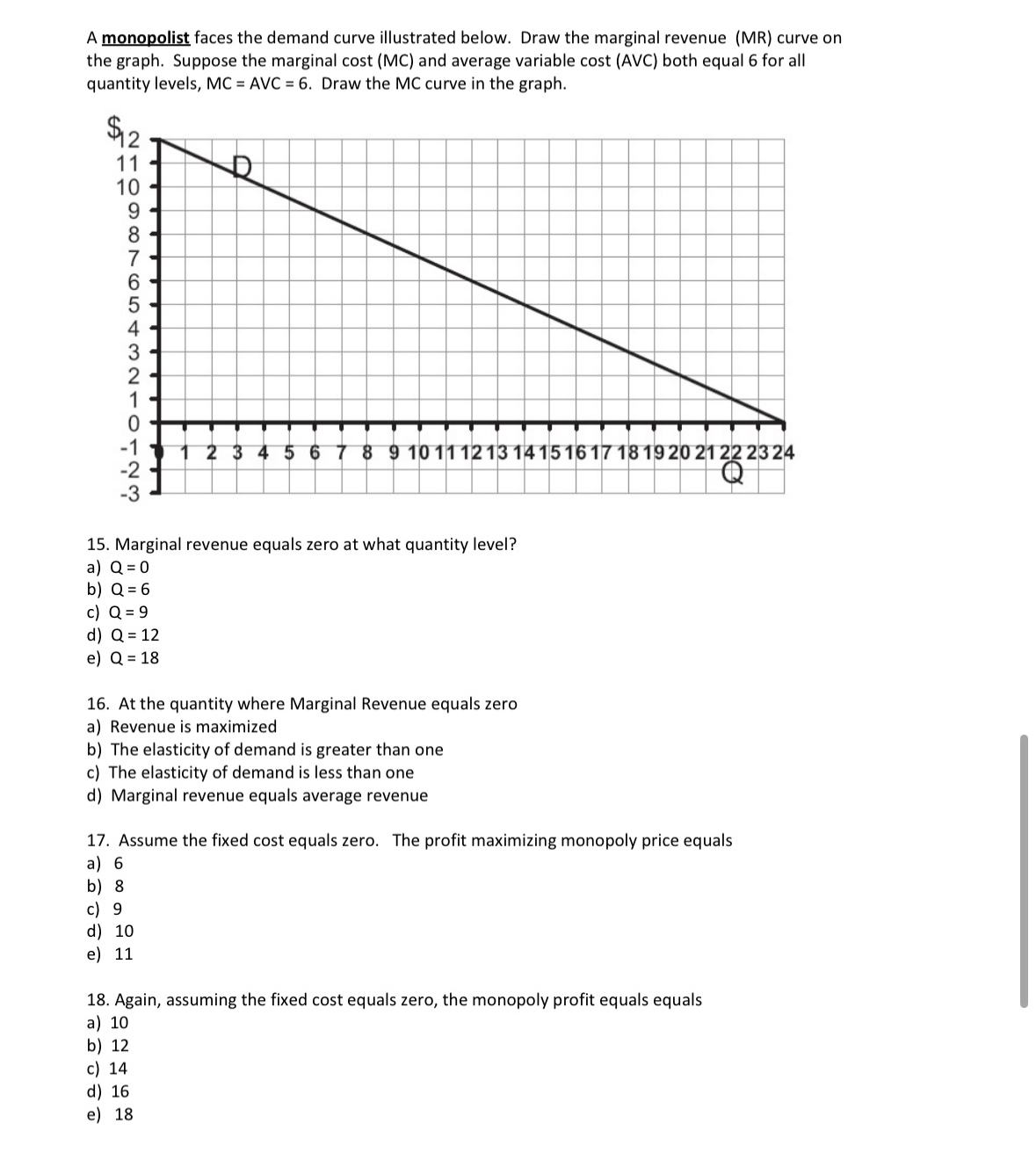 Solved Please can you draw in the graph and show how you got | Chegg.com
