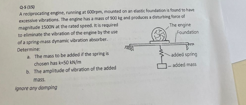 Solved Q-5 (15)A reciprocating engine, running at 600 ﻿rpm , | Chegg.com
