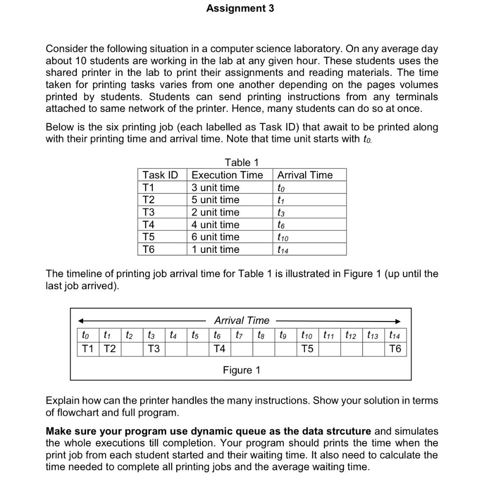 Solved Assignment 3 Consider the following situation in a | Chegg.com