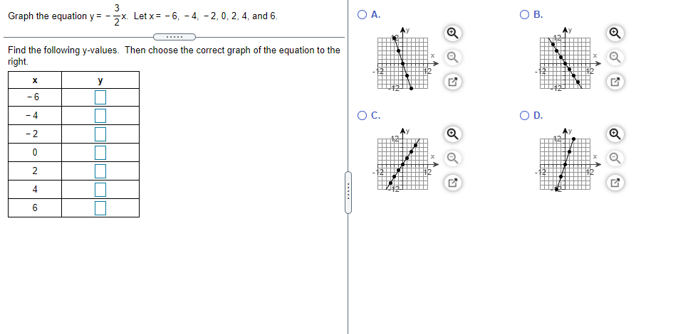 Solved 3 Graph the equation y=-3x Letx= -6, - 4. - 2,0, 2, | Chegg.com
