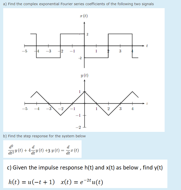 Solved b) ﻿Find the step response for the system | Chegg.com