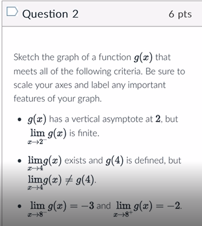 Solved Question 2 6pts Sketch the graph of a function g(x) | Chegg.com
