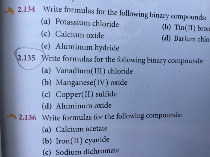 Solved Write formulas for the following binary compounds: | Chegg.com