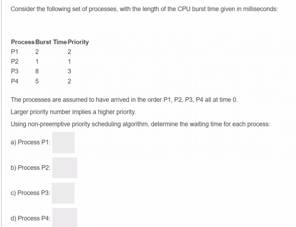 Solved Consider the following set of processes, with the | Chegg.com
