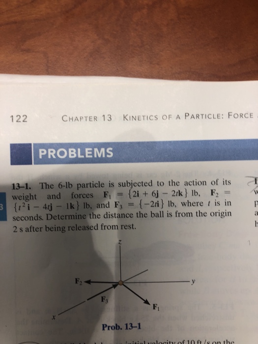 Solved 122 CHAPTER 13 KINETICS OF A PARTICLE: FORCE PROBLEMS | Chegg.com