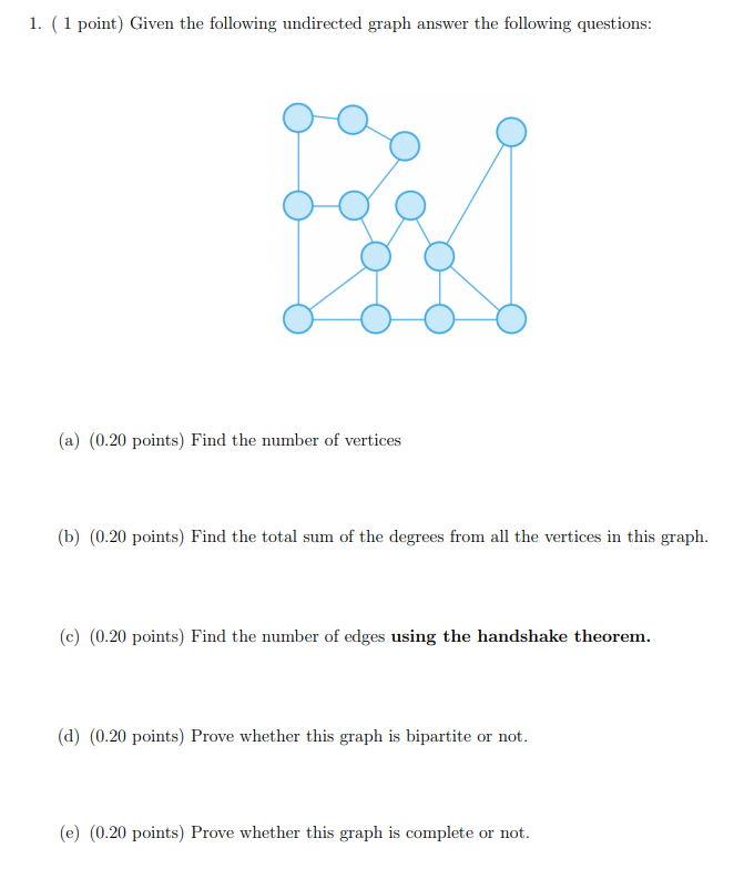 Solved 1. (1 point) Given the following undirected graph | Chegg.com