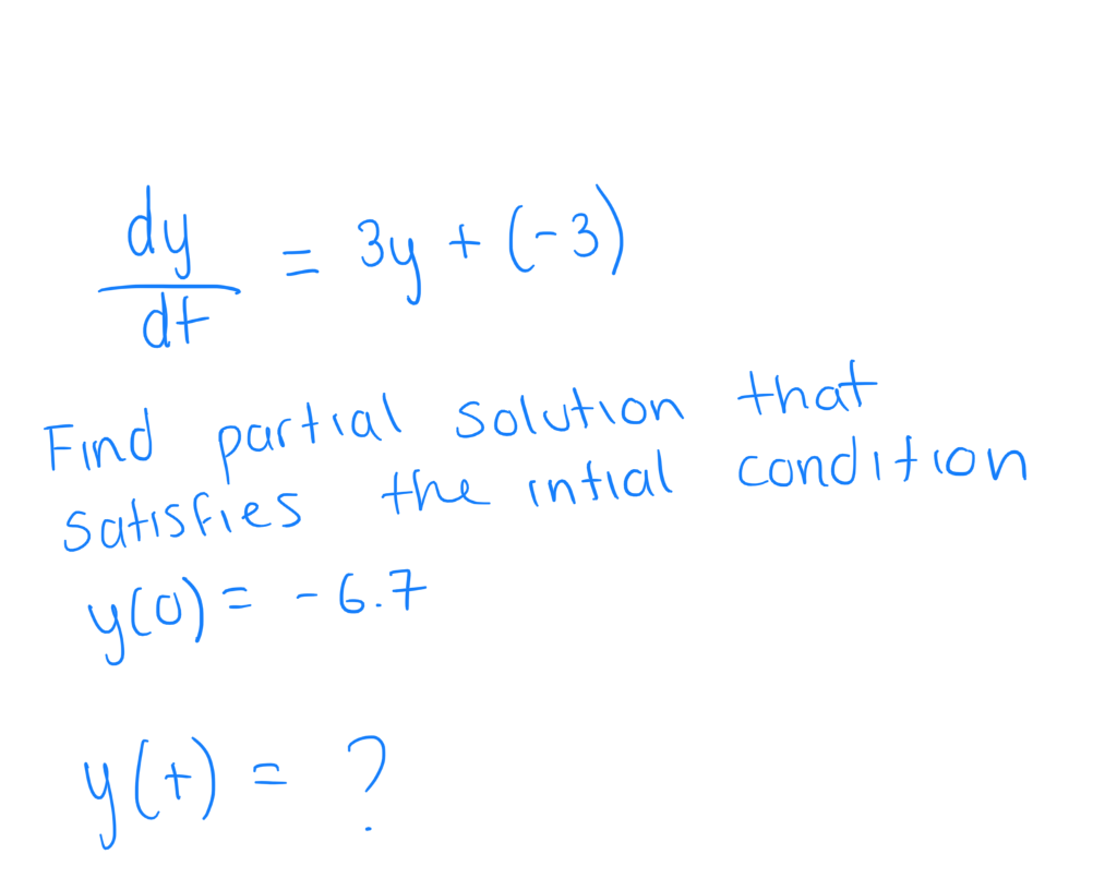 Solved dy = +( 3y + (-3) Find partial solution that | Chegg.com