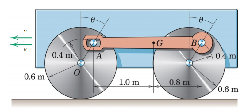 Solved The two wheels of the vehicle are connected by a 10 | Chegg.com