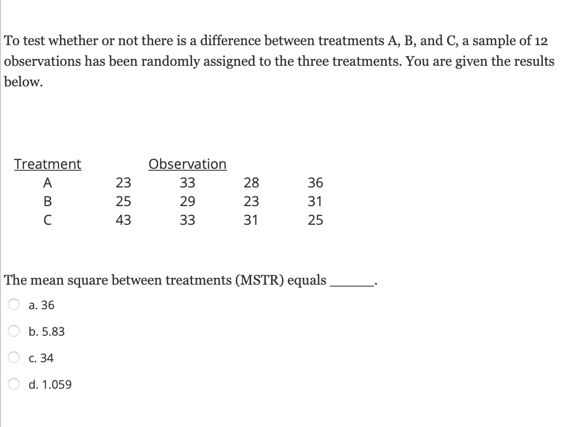 Solved In an analysis of variance problem involving four | Chegg.com