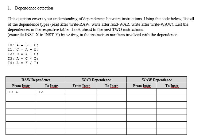 Solved 1. Dependence detection This question covers your | Chegg.com