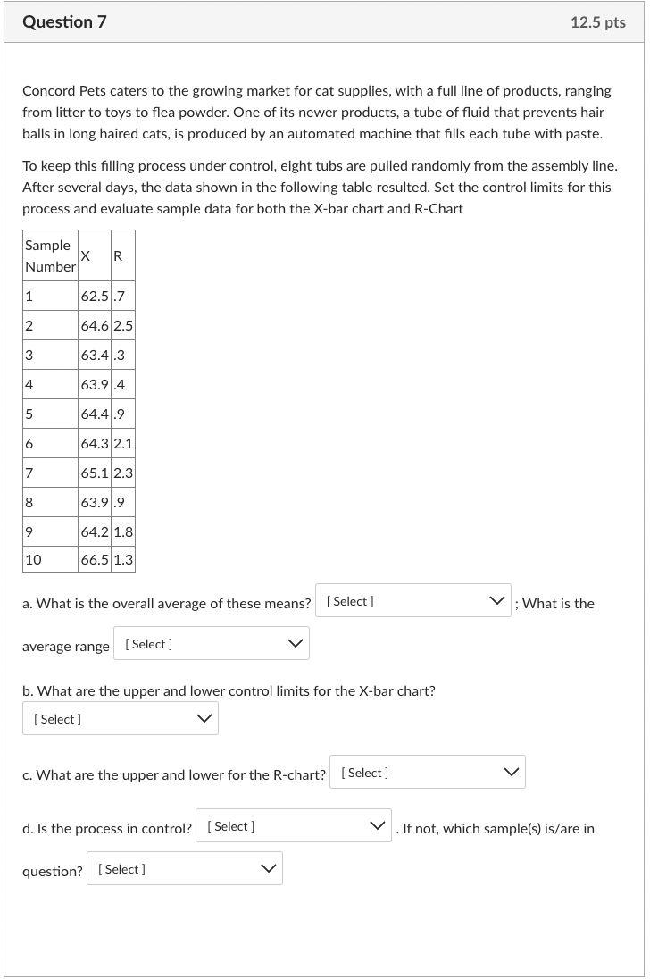 Solved Question 7 12.5pts Concord Pets caters to the growing | Chegg.com