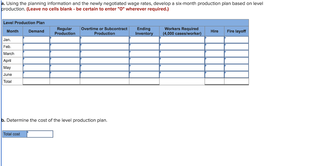 Solved Suppose you have been given responsibility for | Chegg.com