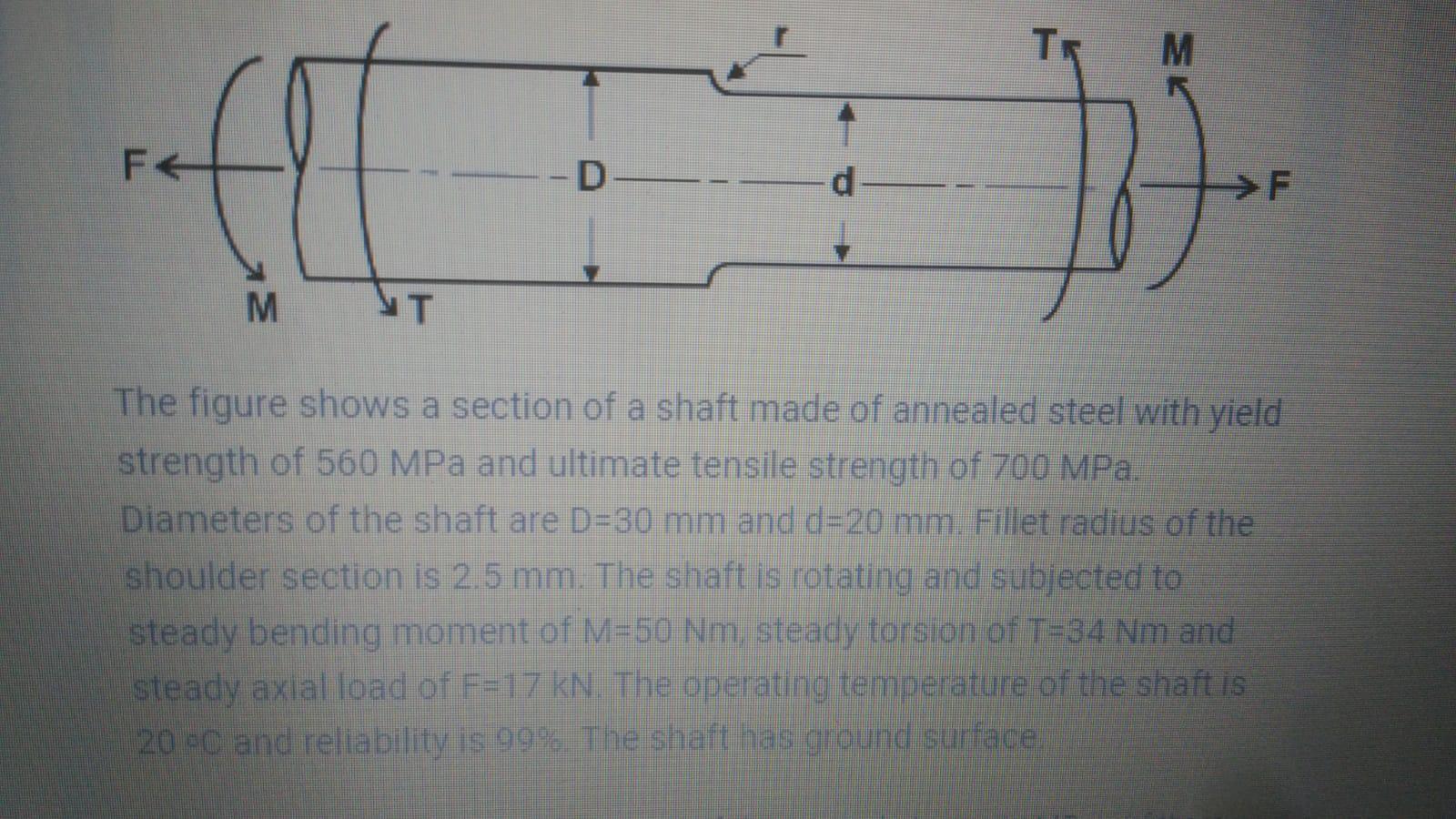 Solved a) Calculate the alternating component of the | Chegg.com