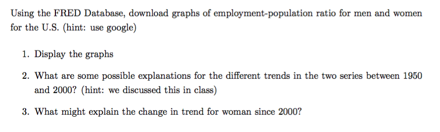 Using the FRED Database, download graphs of | Chegg.com