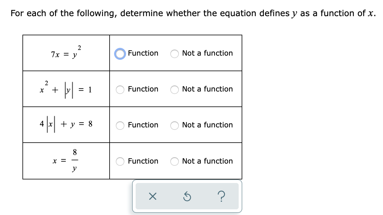 Solved For each of the following, determine whether the | Chegg.com