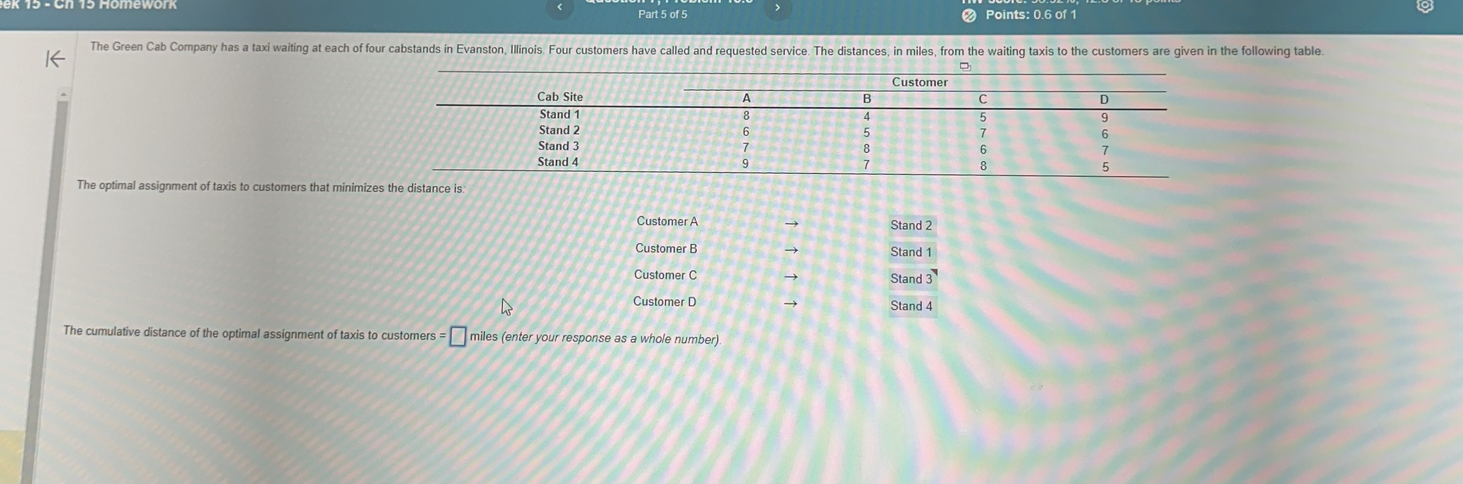 Solved The optimal assignment of taxis to customers that | Chegg.com